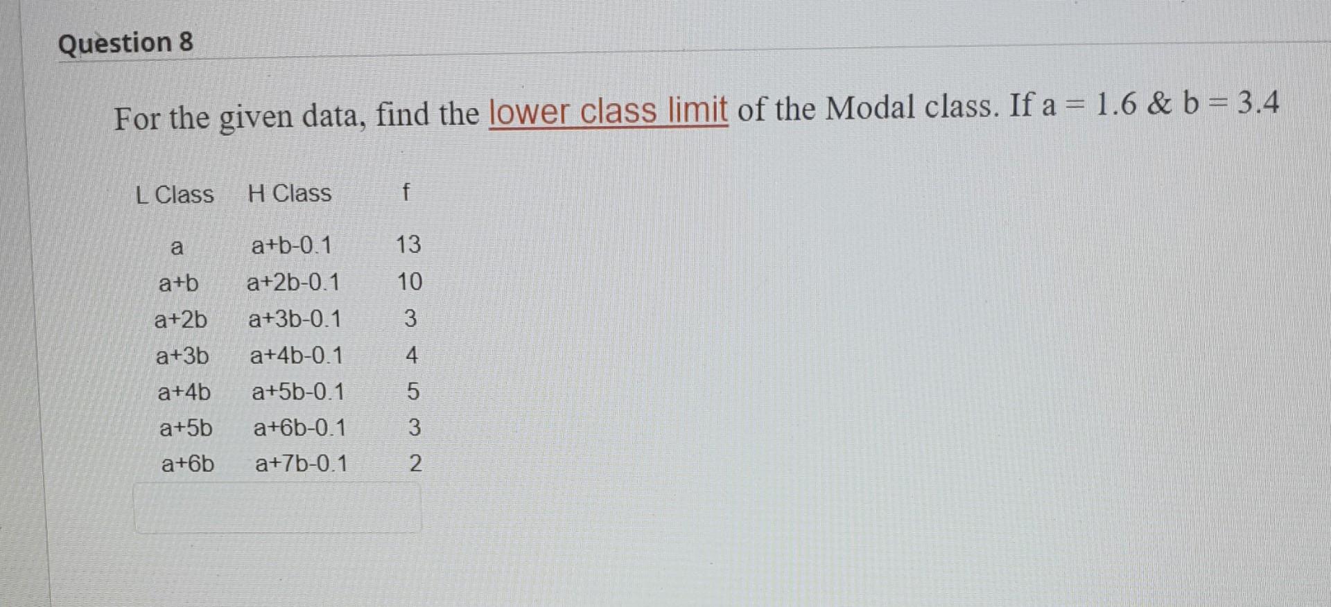 Solved For the given data, find the lower class limit of the | Chegg.com