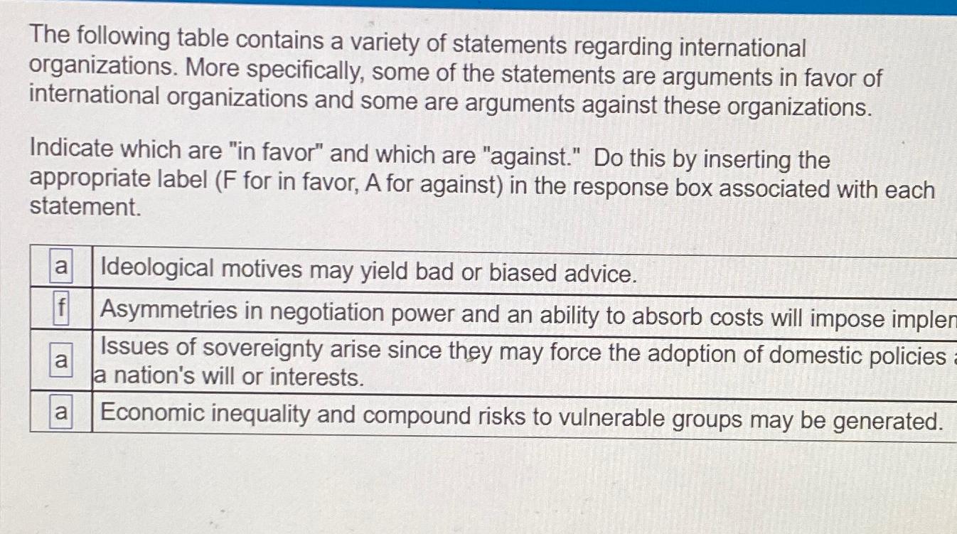 Solved The following table contains a variety of statements | Chegg.com