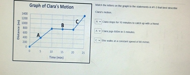 Solved Match the letters on the graph to the statements in | Chegg.com