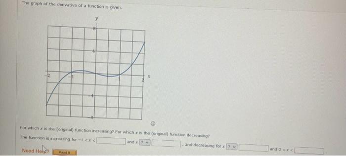 Solved The graph of the derivative of a function is given. | Chegg.com