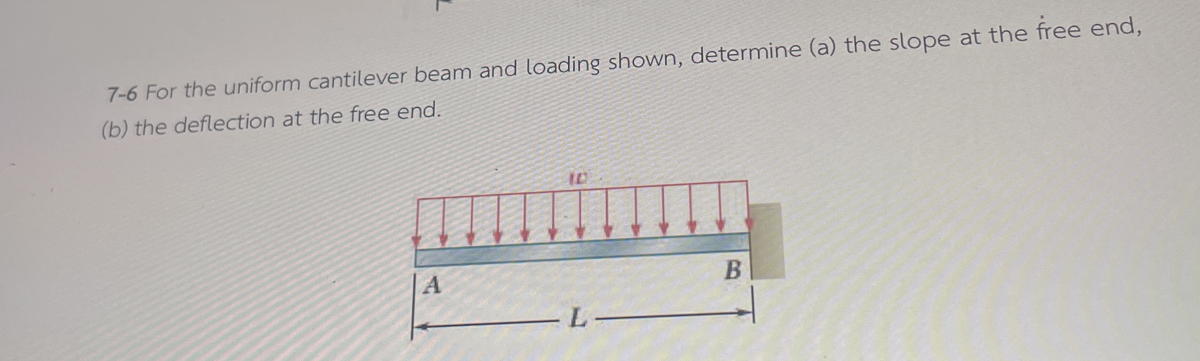 Solved 7-6 ﻿For the uniform cantilever beam and loading | Chegg.com