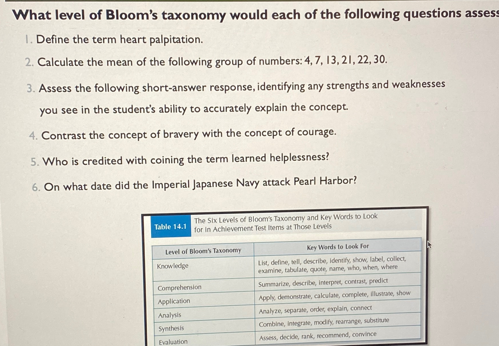 Solved What level of Bloom's taxonomy would each of the | Chegg.com