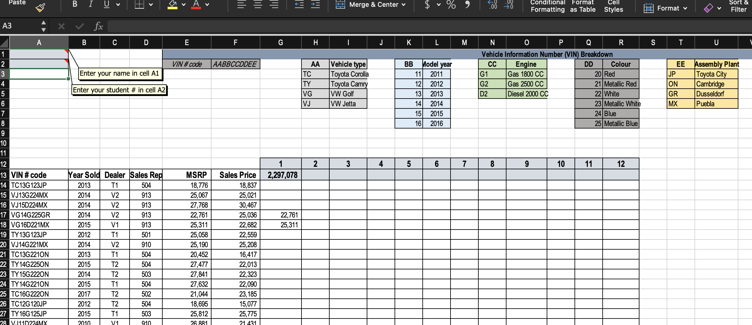Solved Use the VIN # code breakdown provided at the top of | Chegg.com