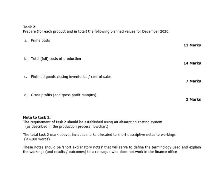 Solved Task 2: Prepare (for each product and in total) the | Chegg.com