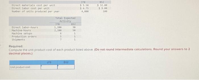 Solved Required: Compute the unit product cost of each | Chegg.com