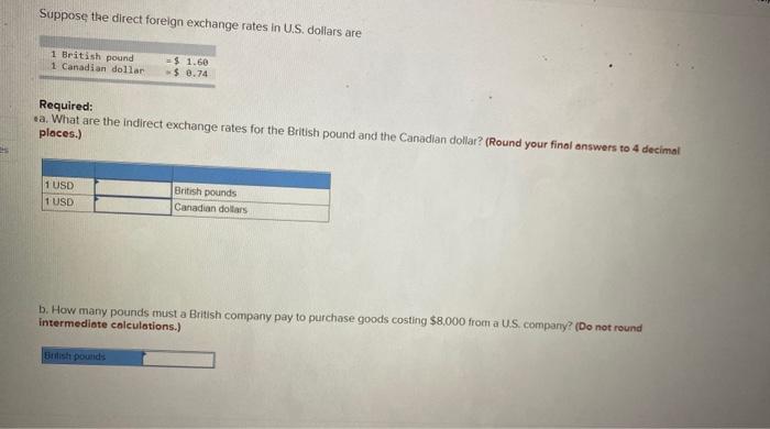 Solved Suppose the direct foreign exchange rates in U.S, | Chegg.com