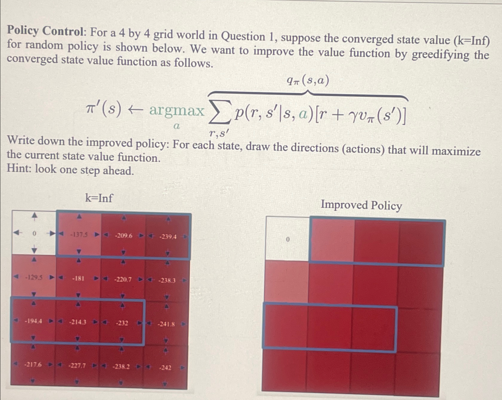 Solved Policy Control: For a 4 ﻿by 4 ﻿grid world in Question | Chegg.com