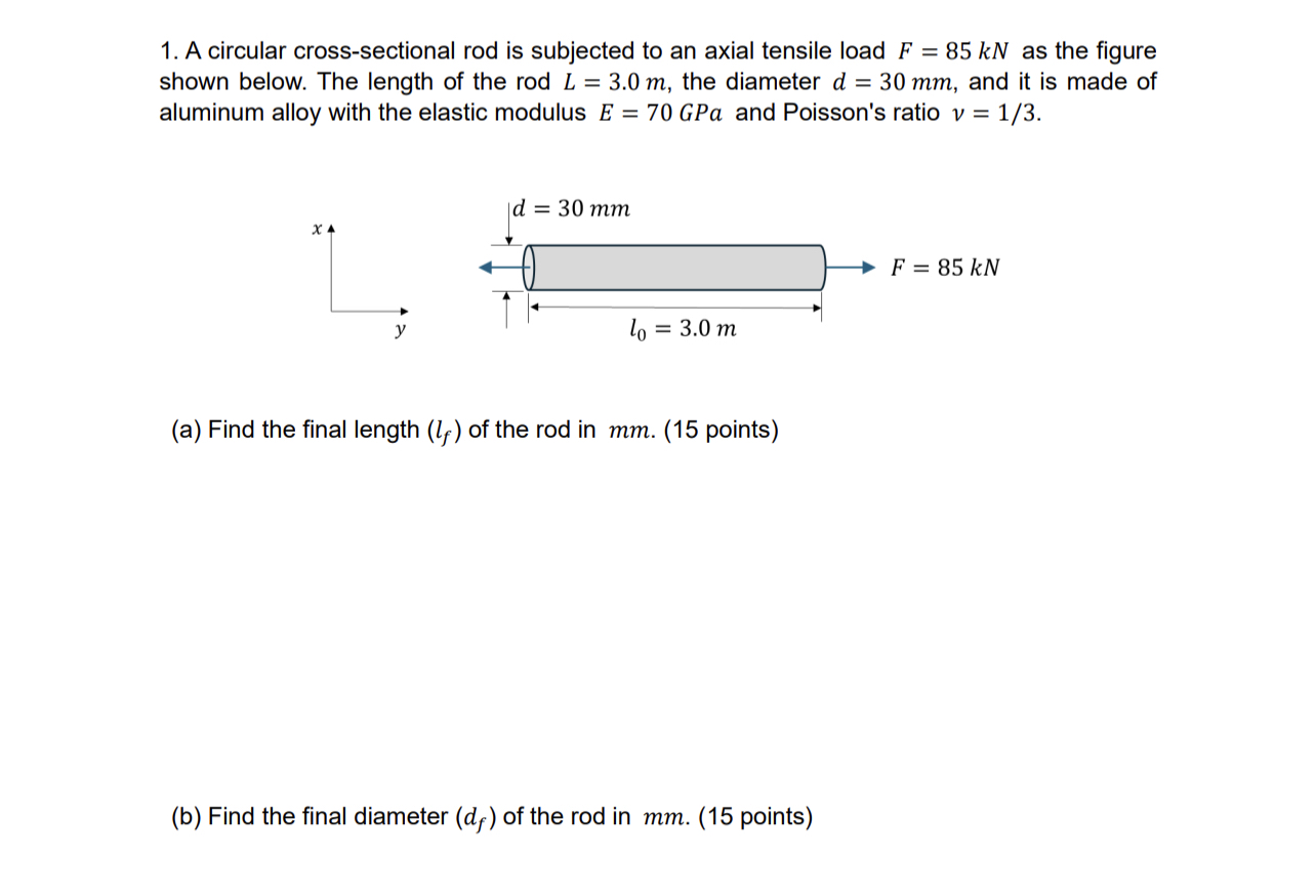 Solved A circular cross-sectional rod is subjected to an | Chegg.com