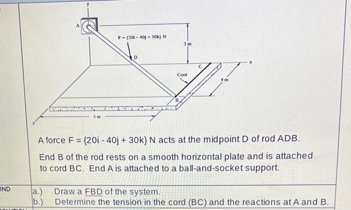 Solved A force F={20i−40j+30k}N acts at the mid point D of | Chegg.com