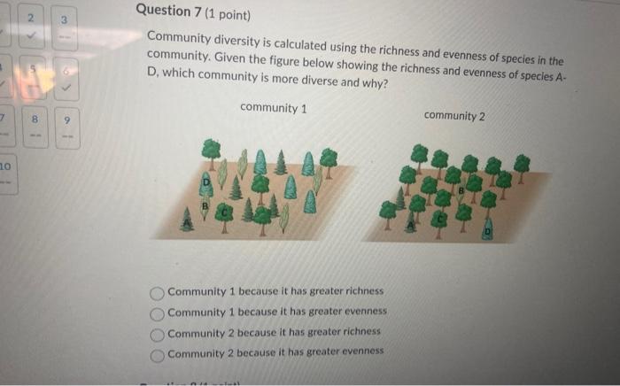 Solved Community diversity is calculated using the richness | Chegg.com