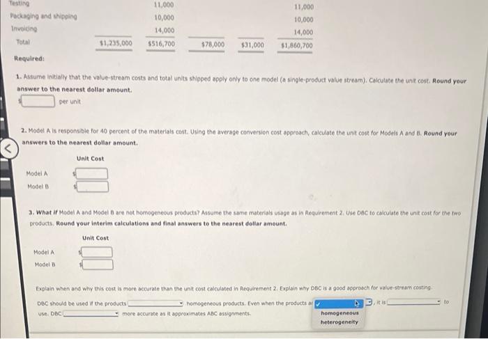 Solved Value-Stream Costing Objective During the week of | Chegg.com