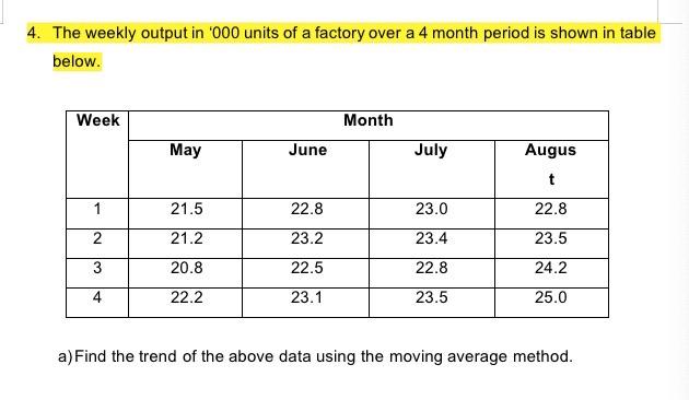 Solved 4. The weekly output in '000 units of a factory over | Chegg.com