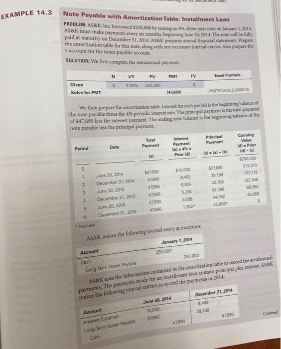 Solved Note Payable with Amortization Table: Installment | Chegg.com