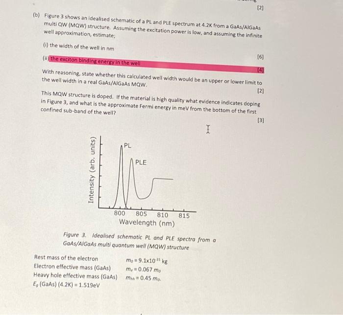 [2] (b) Figure 3 shows an idealised schematic of a PL | Chegg.com