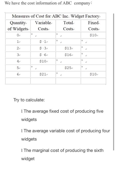Solved We have the cost information of ABC company: Measures | Chegg.com