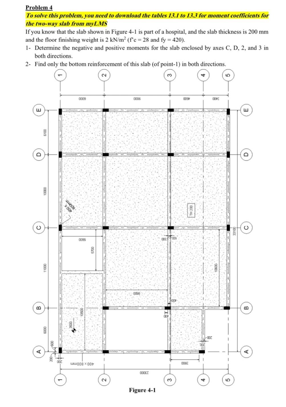 Solved Problem 4 To solve this problem, you need to download | Chegg.com