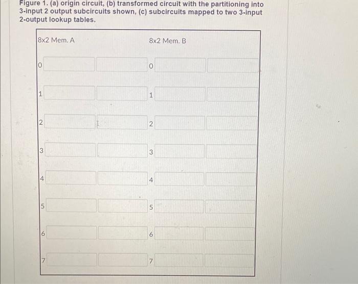 Solved 3. Fill in the blanks to implement the circuit | Chegg.com