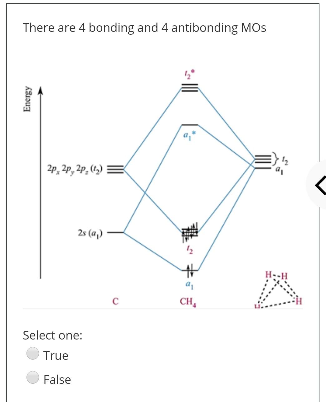 Solved There are 4 bonding and 4 antibonding MOs Energy 2p, | Chegg.com