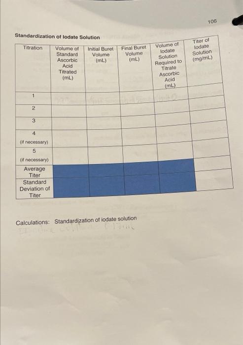Calculations: Standardization of iodate | Chegg.com