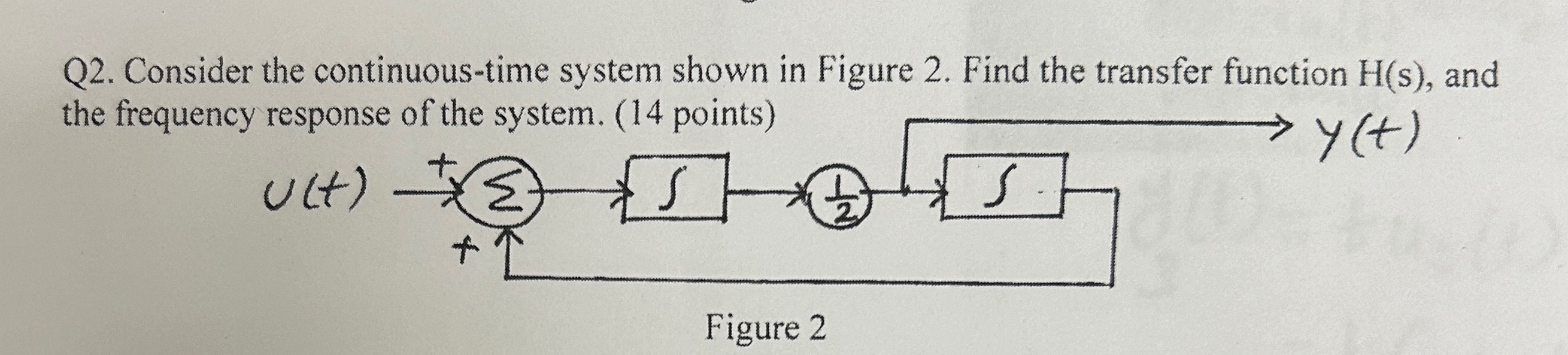 Solved Please solve the problem with clear mathmatical | Chegg.com