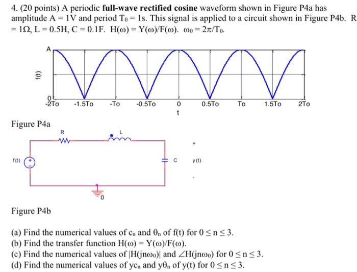 Solved 4. (20 points) A periodic full-wave rectified cosine | Chegg.com