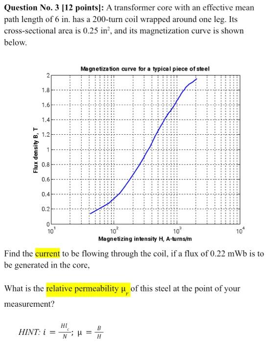 Solved Question No. 3 [12 points]: A transformer core with | Chegg.com