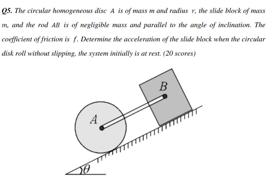 Solved Q5. The circular homogeneous disc A is of mass m and | Chegg.com