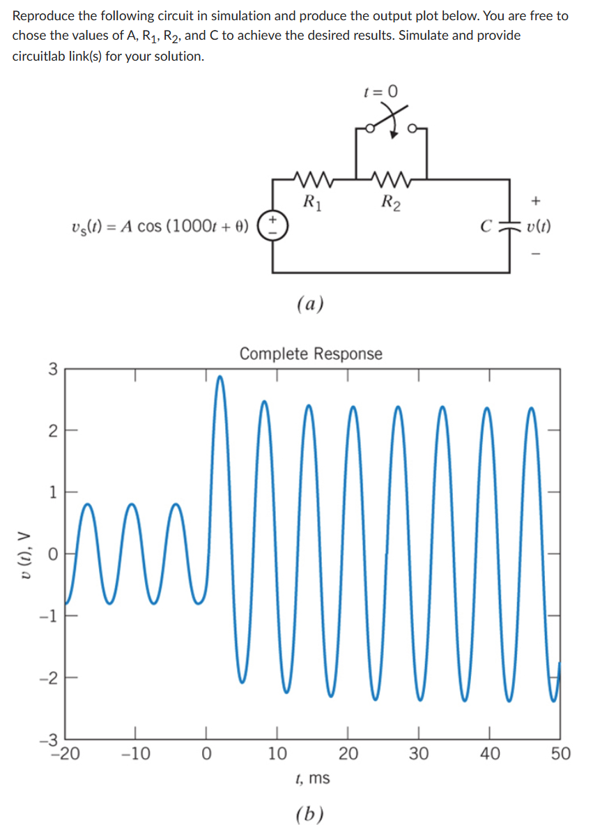 Solved Reproduce the following circuit in simulation and | Chegg.com