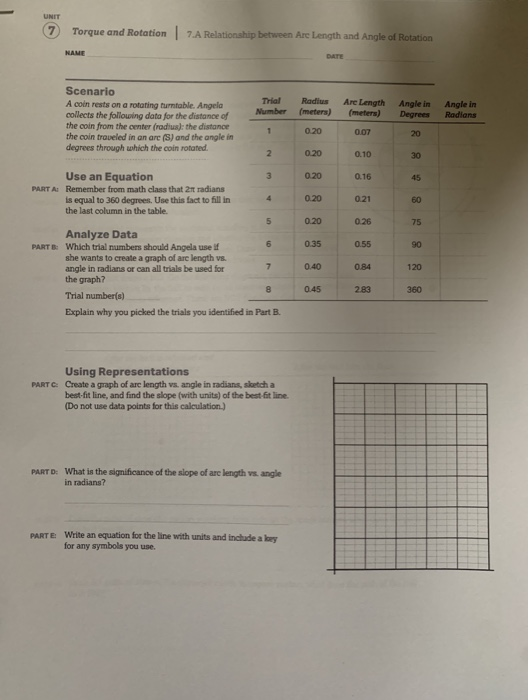 Solved Unit 7 Torque and Rotation 7.A Relationship between | Chegg.com