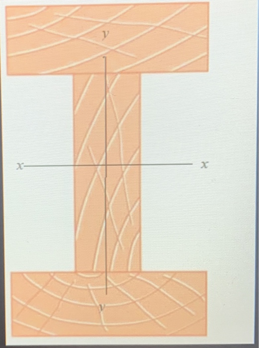 Solved A column has the cross-section shown here. If | Chegg.com