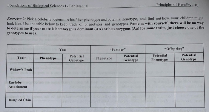 Solved Foundations of Biological Sciences I- Lab Manual | Chegg.com