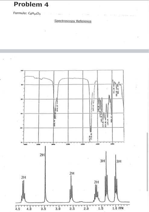 Solved Problem 4 Formula: C8H14O3 Spectroscopy Reference | Chegg.com