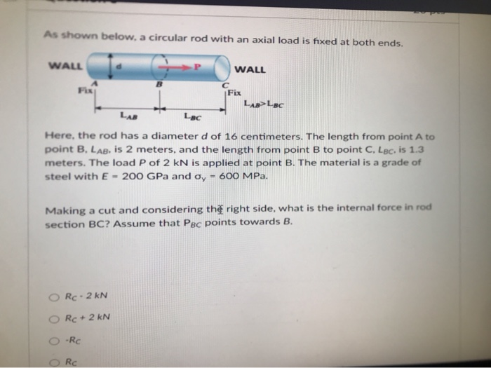 Solved As shown below, a circular rod with an axial load is | Chegg.com