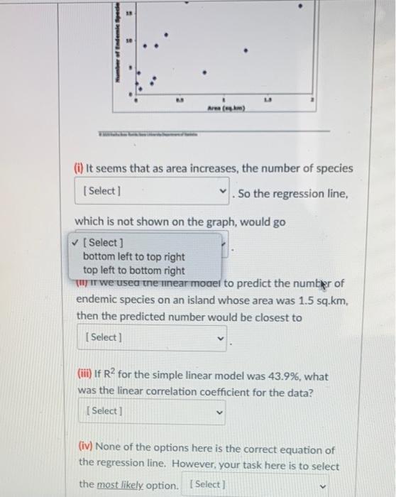 Solved Data from "Applied Linear Regression" Second Edition | Chegg.com
