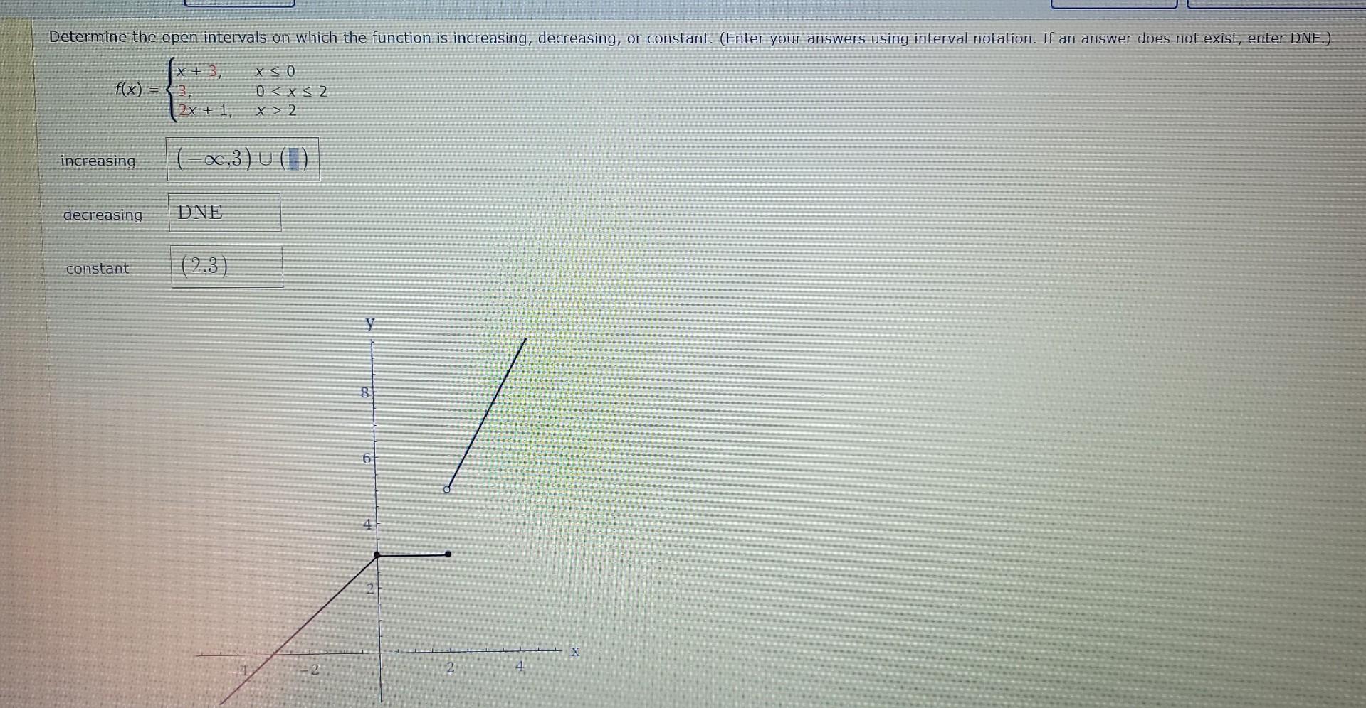 Solved I dont understand the first part for the increasing | Chegg.com