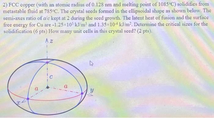 Solved 2) FCC copper (with an atomic radius of 0.128 nm and | Chegg.com