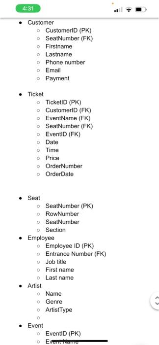 Solved - Customer CustomerID (PK) SeatNumber (FK) Firstname | Chegg.com