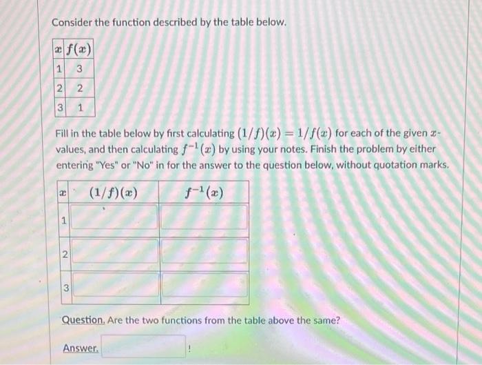 Solved Consider the function described by the table below. | Chegg.com