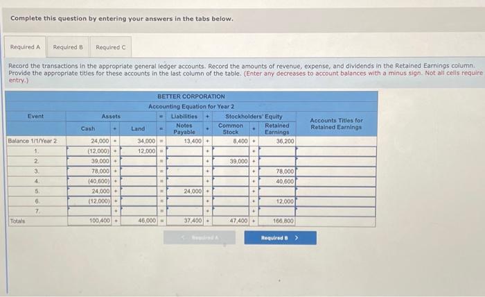 Solved At the beginning of Year 2, Better Corporation's | Chegg.com