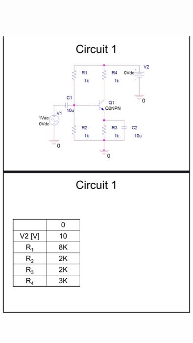 Solved Calculate the DC bias point of the transistor and the | Chegg.com