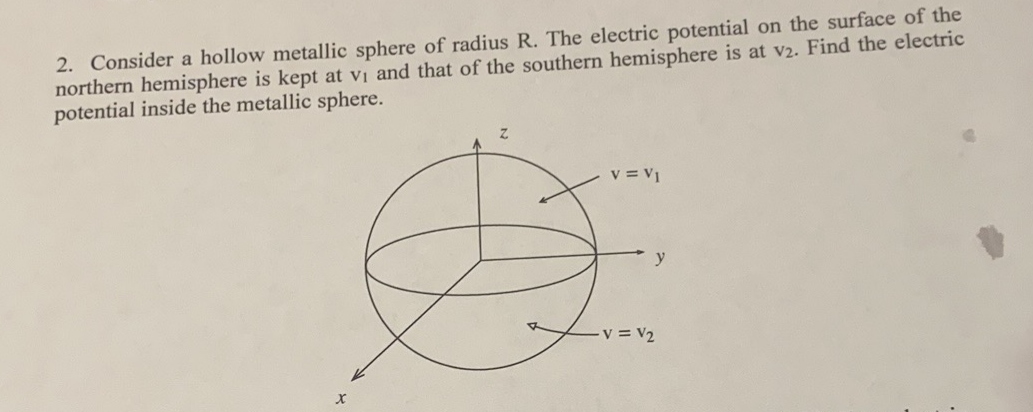Solved 2. ﻿Consider a hollow metallic sphere of radius R. | Chegg.com