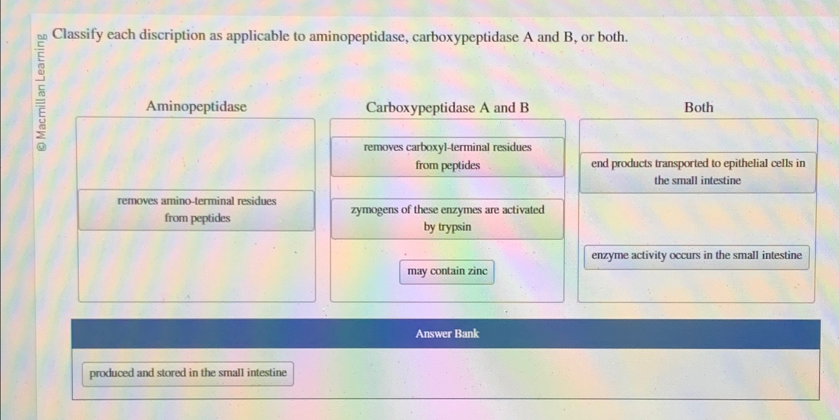 Solved Classify each discription as applicable to | Chegg.com