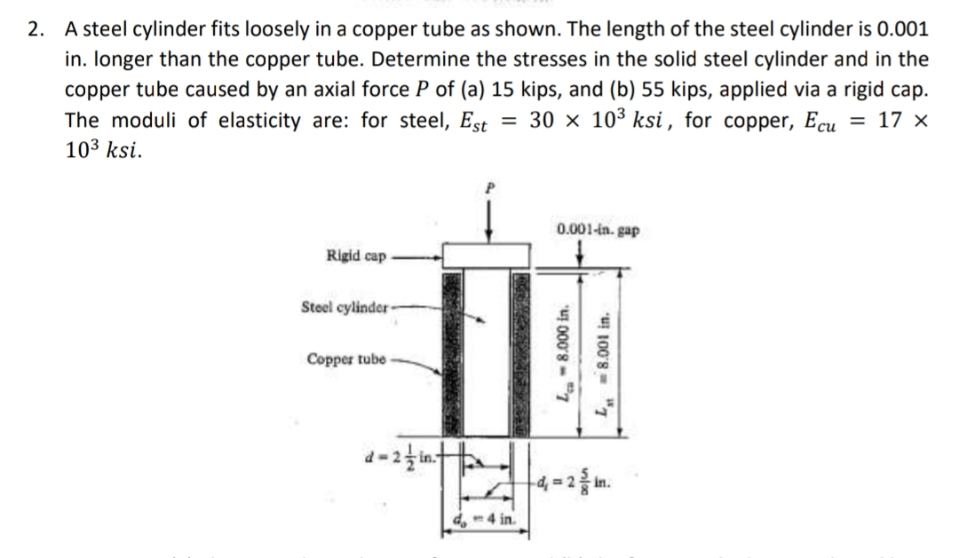 Solved A steel cylinder fits loosely in a copper tuA steel | Chegg.com