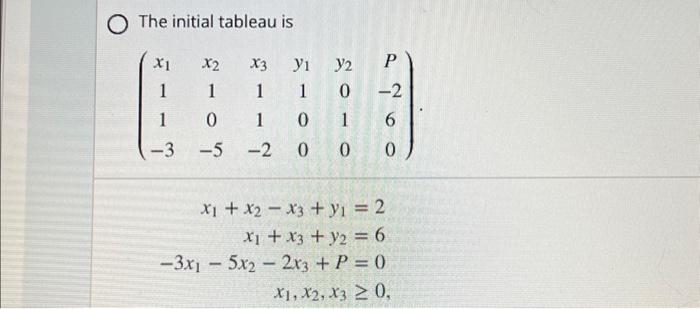 Solved Rewrite the following linear programming problem | Chegg.com
