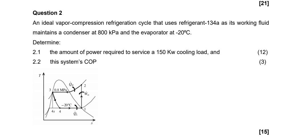 Solved Question 2 An ideal vapor-compression refrigeration | Chegg.com