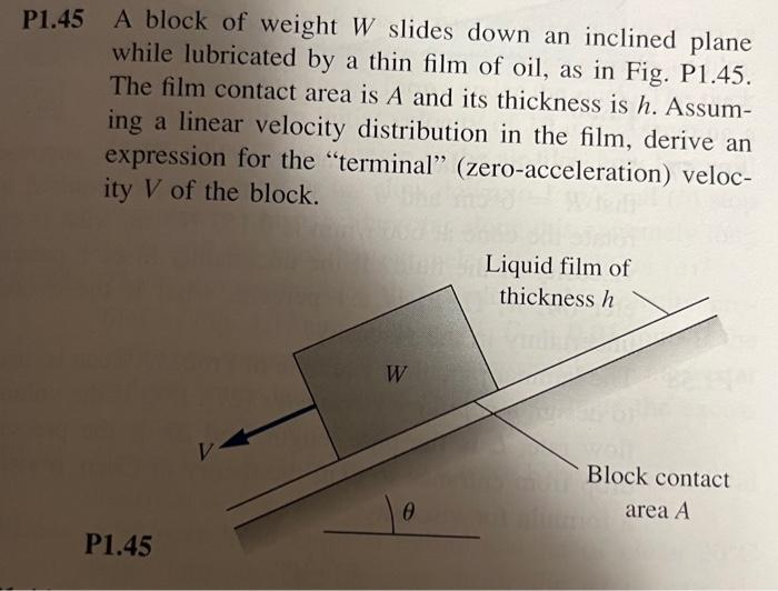 Solved 1.45 A block of weight W slides down an inclined | Chegg.com