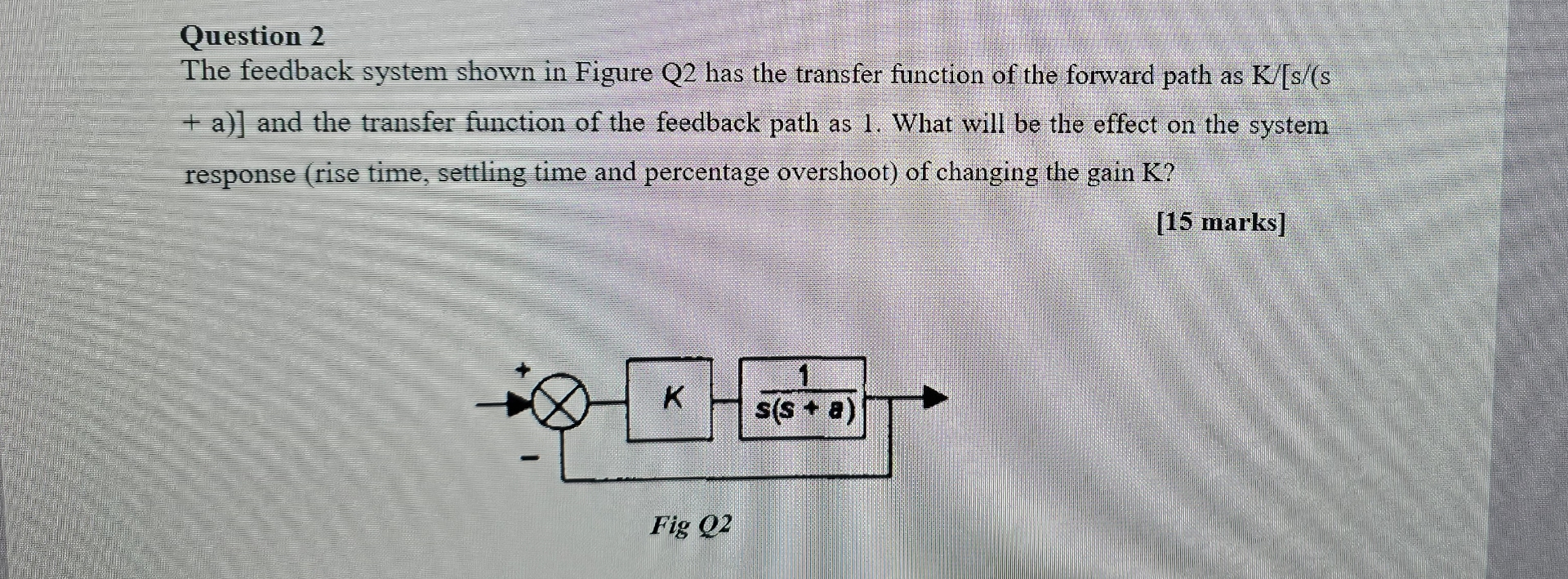 Solved Question 2The feedback system shown in Figure Q2 ﻿has | Chegg.com