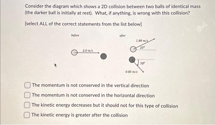 Solved Consider the diagram which shows a 2D collision | Chegg.com