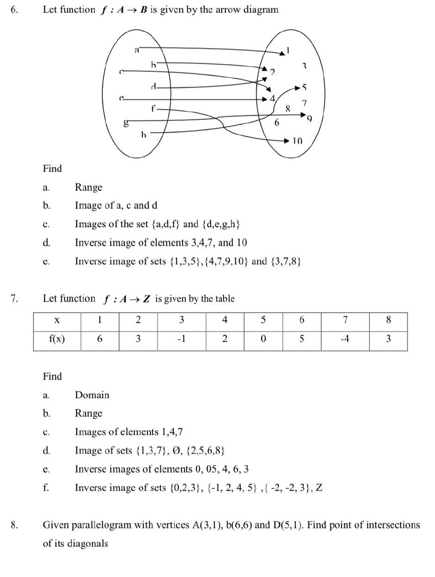 Let function f:A→B ﻿is given by the arrow | Chegg.com