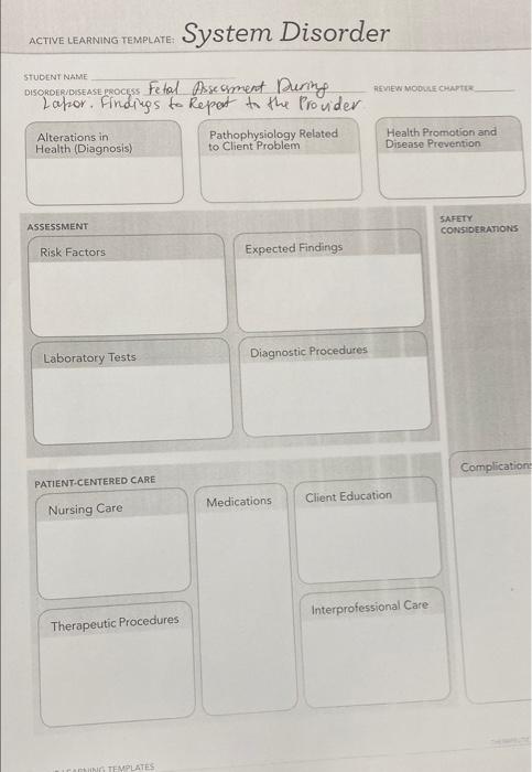 Solved ACTIVE LEARNING TEMPLATE System Disorder REVIEW | Chegg.com